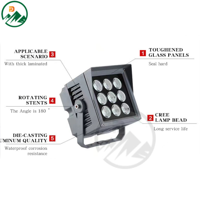Big Power Square Shape 80W LED Flood Light - My WordPress Website